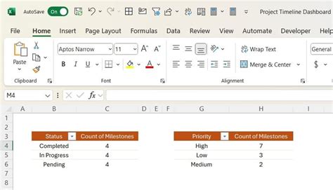 Project Timeline Dashboard In Excel 6 Pk An Excel Expert