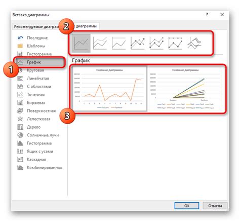 Как добавить график на график в Excel