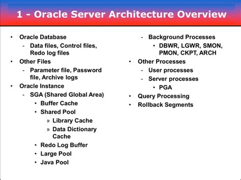 Getting Started With Oracle Server