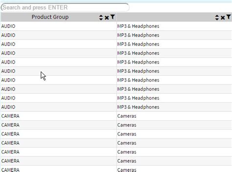visual bi extensions using a different table i sap community