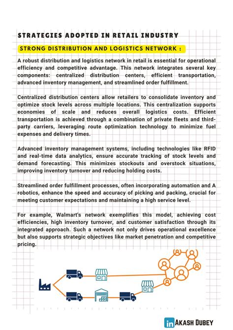 Akash Dubey On Linkedin Retail Stocks Equity Finance Research