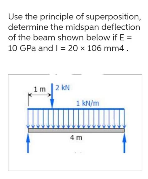 Answered Use The Principle Of Superposition Bartleby
