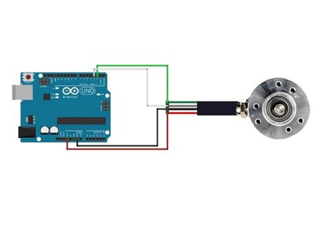 Contador De Pulsos Rotary Encoder 600pr Incremental Fotoelectrico ⋆