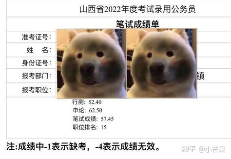 我的考公历程和必须知道的行测大神花生十三老师！ 知乎