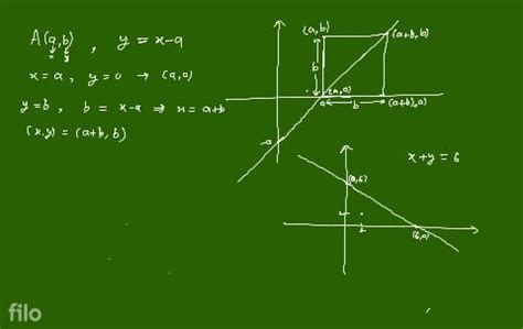 If Line Ax By C 0 Bisects Angle Between X Cosa Y Sina C And Xsin A Y