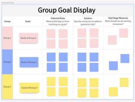 7 Inspiring Okr Examples To Drive Results Free Templates