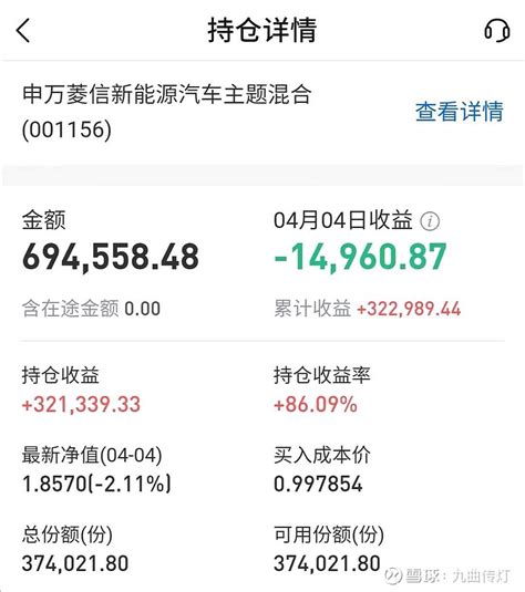 又重新开始挣钱了 市场最近稍微有点起色不少基民的收益率可能朝10 靠近了我看到班群里晒收益率的高的已经接近20 我今年基金投资拖大