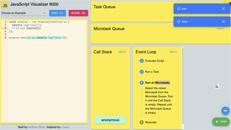 Javascript Chuyện Gì Xảy Ra Khi 1 Promise Không Bao Giờ được Resolve