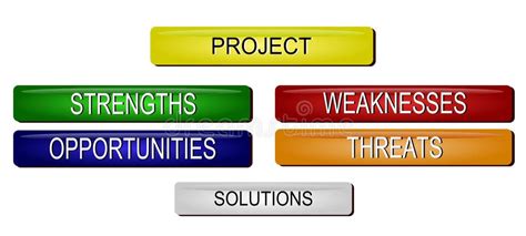 Objective Analysis Stock Illustrations 6785 Objective Analysis Stock
