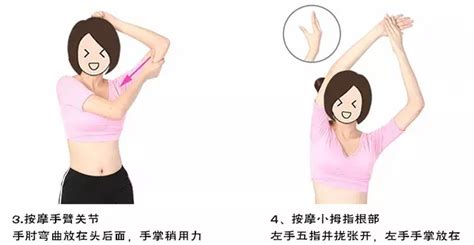60秒涨知识 胳膊太粗穿衣显胖怎么锻炼才能瘦手臂 知乎