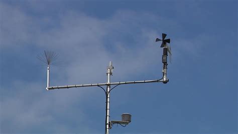 New Mesonet Station At Abilene Christian University Boosts Local