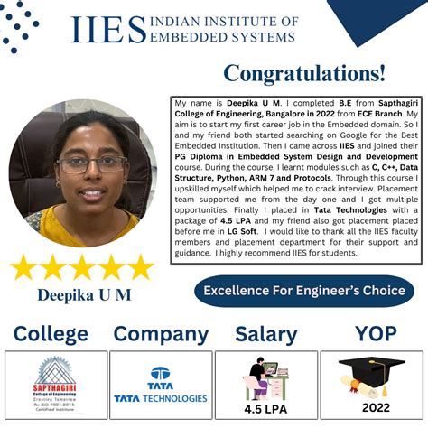 Indian Institute Of Embedded Systems Posted On Linkedin