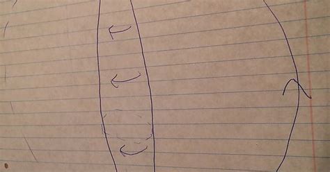 Anchored Cylindroid Album On Imgur