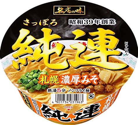 Ramen Papa Log