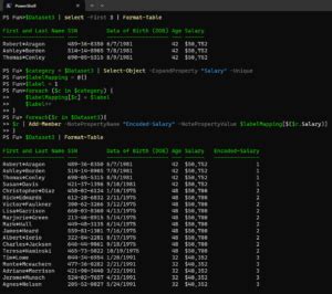 Data Transformation Made Easy With PowerShell Part AndySvints