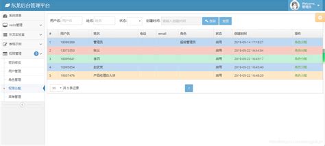 Bootstrap后台管理系统前后台实现含数据库bootstrap 后台管理 Csdn博客