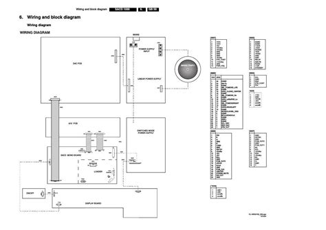 Download Philips Sacd 1000 Schematic Free