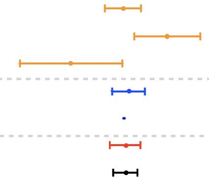Python Invalid RGBA Argument Error When Specifying List Of Colours