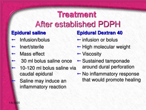 Ppt Prevention Strategy For Postdural Puncture Headache Pdph Ppt Prevention Strategy For Postdural Puncture Headache Pdph