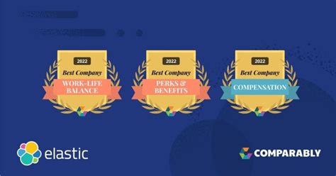 Elisa Del Bianco On Linkedin Lifeatelastic