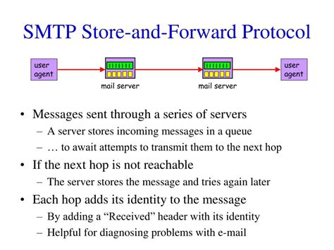 Ppt Compsci 356 Computer Network Architectures Lecture 23