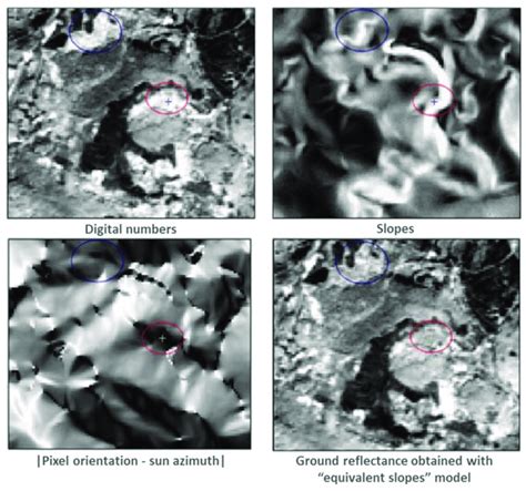 Example Of Topographic Effects Reduction By The Equivalent Slopes Model Download Scientific