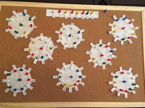 Diy Wedding Seating Plan When Deciding On Your Seating Plan For Your