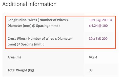 Plugin Development Product Attribute Slug Is Too Long 28 Characters