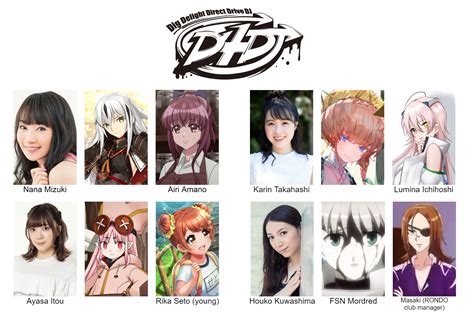 Seiyuu Comparison D4dj As Of Groovy Mix 2nd Anniversary Rgrandorder