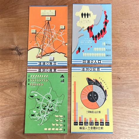 南満州鉄道発行絵葉書 4枚 日満の人口・満鉄の施設・満州の貿易・満州の産業 メルカリ