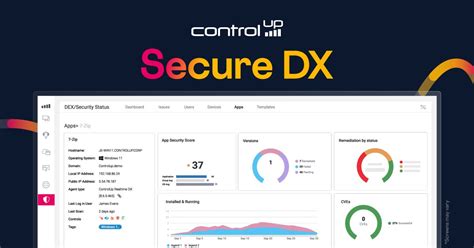 Controlup On Linkedin Secure Desktops
