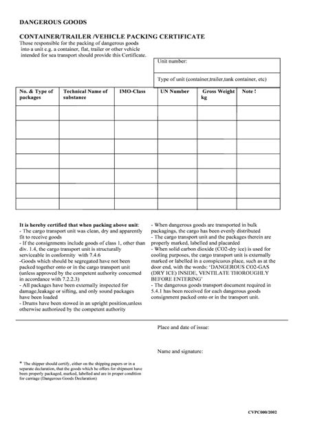 Fillable Online Dangerous Goods Containertrailer Vehicle Packing Certificate Fax Email Print
