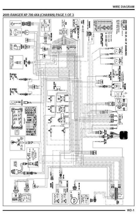 Polaris Ranger Wiring Diagram