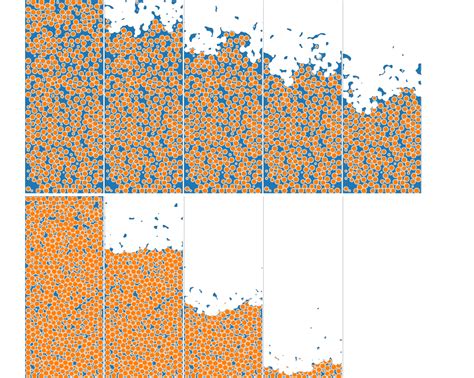 A Diffuse Interface Method For Solid Phase Modeling Of Regression Behavior In Solid Composite