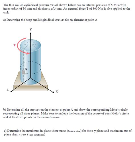 Solved Mechanical Engineering Question Mechanics Statics Chegg