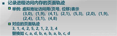 【操作系统】第六章：页面置换算法（part1 局部页面置换算法） 阿里云开发者社区