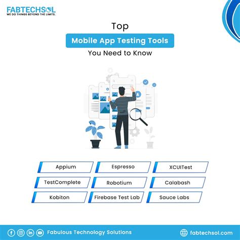 Fabulous Technology Solutions On Linkedin Mobileapptesting Appdevelopment Qualityassurance