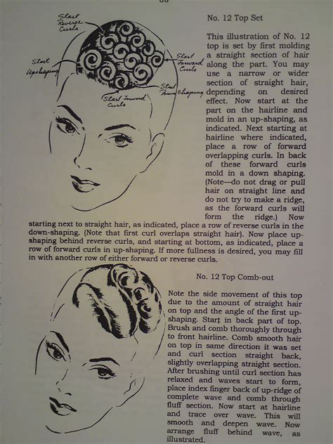 Pin Up Life Hair Setting And Pincurls