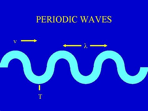 Newtons Particle Theory Of Light Light Is Made