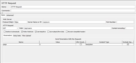 API Testing With Apache JMeter Comprehensive Guide Blogs Perficient