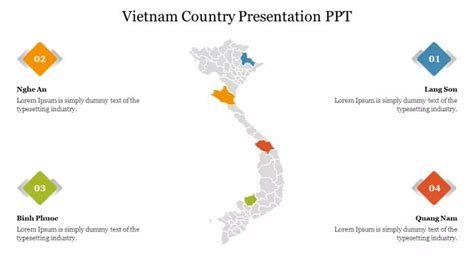 Stunning Vietnam Country Presentation Ppt Template