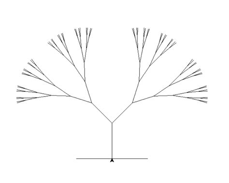 Criando Fractais Usando Python Computer Science Master