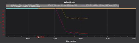 In Rtl Mode：my Copter Re Takeoff Before Landing Copter 4 0 Ardupilot Discourse