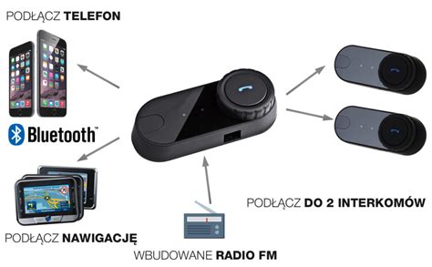 Freedconn T Com Vb X2 Twin Pack 2 Komplety Interkom Bluetooth Słuchawki I Mikrofon