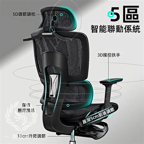 【久坐舒適】聖維拉人體工學椅 工學椅 電競椅 電腦椅 辦公椅 零重力座椅 機能椅 懸浮座椅 606系列工學椅 蝦皮購物