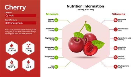 230 Cherries Nutrition Facts Royalty Free Photos And Stock Images Shutterstock