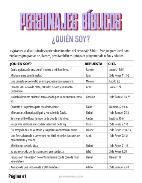 ¿quién Soy Juego Bíblico De Personajes Para Jóvenes Y Adultos