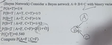 solved a bayes network consider a bayes network a b c with