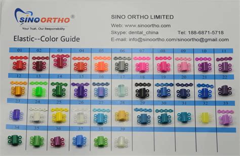 Braces Colors For Power Chains At Brianna Hort Blog