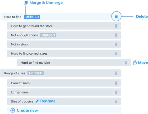 Sentiment Analysis Comprehensive Beginners Guide Thematic Thematic